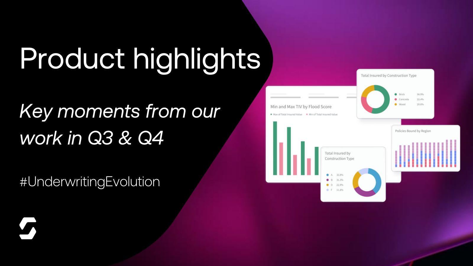 Send Product Highlights: Q3 and Q4 - Send